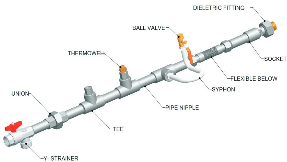 Electrical Conduit Pipes | KPC Flexi Tubes